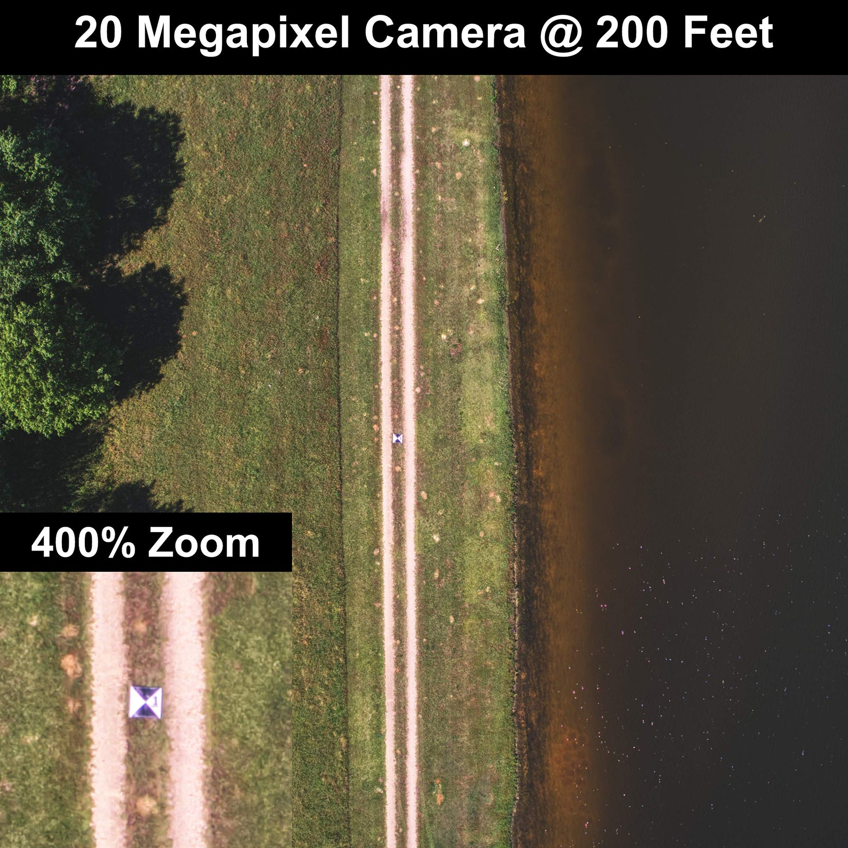 UAV Harlequin GCPs For Aerial Mapping | Center Eyelet | Numbered 0-9